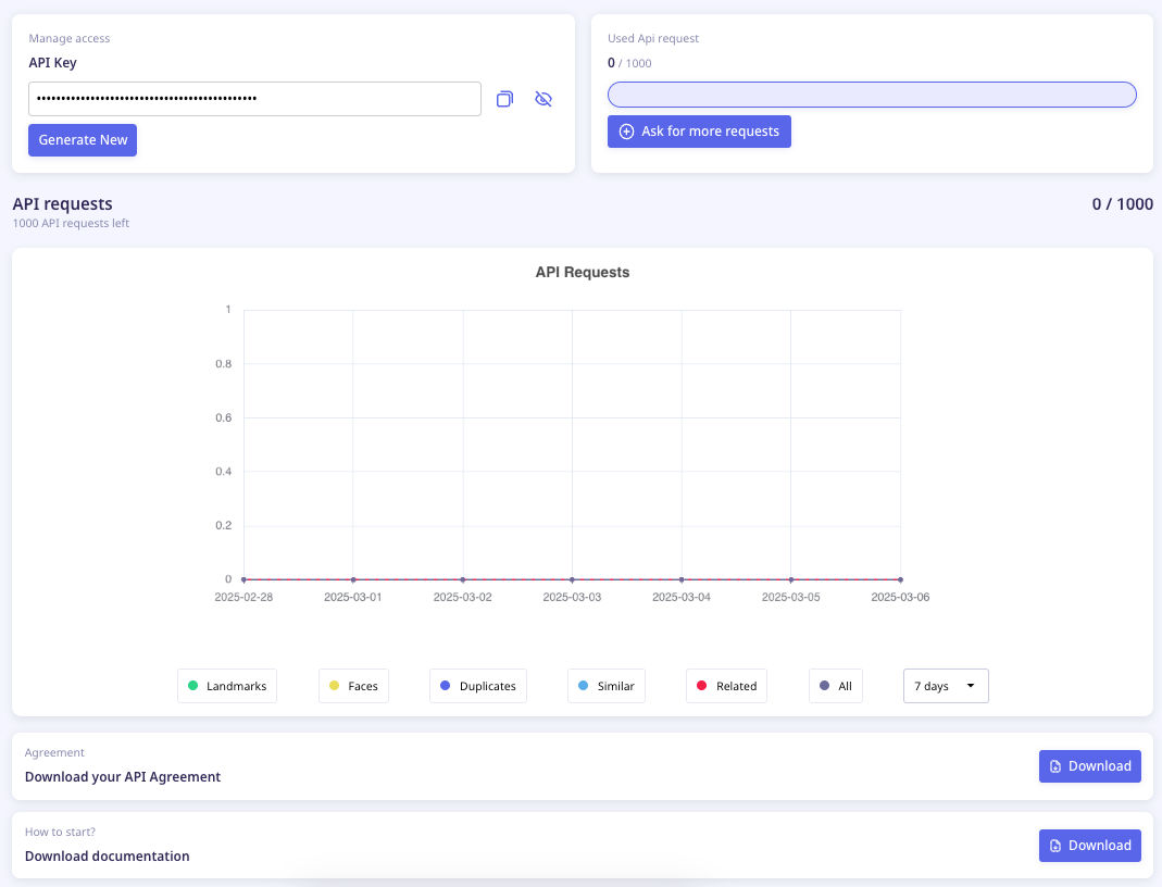 Lenso.ai for Developers | ¿Cómo integrar la API de Búsqueda Inversa de ... Lenso.ai for Developers | ¿Cómo integrar la API de Búsqueda Inversa de ...