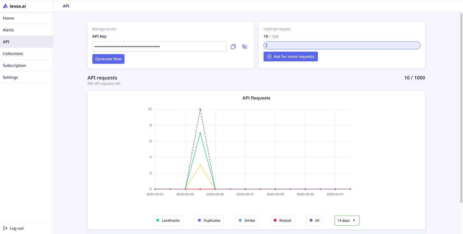 Найкраще API для пошуку осіб | lenso.ai Зворотний пошук зображень Найкраще API для пошуку осіб | lenso.ai Зворотний пошук зображень